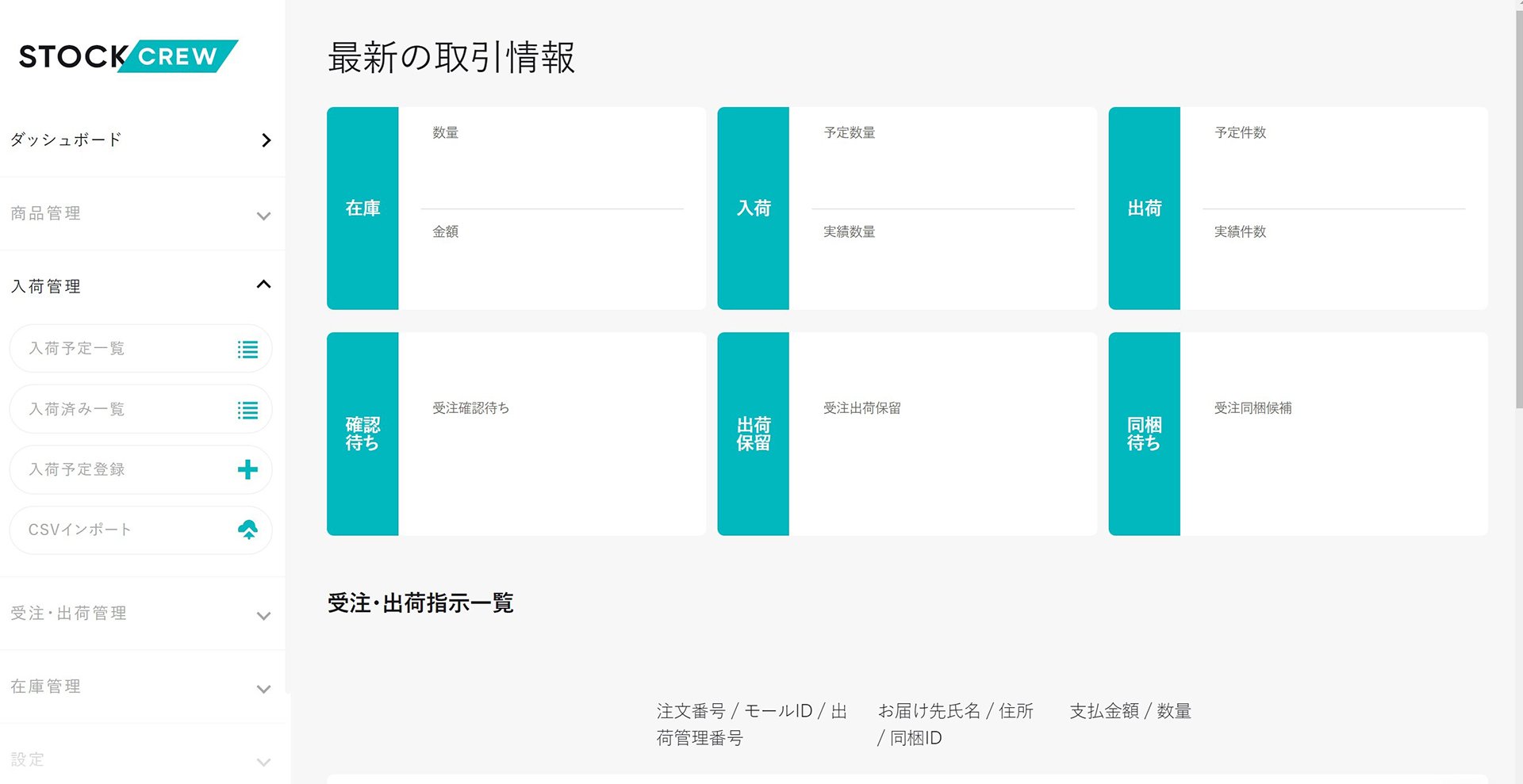 STOCKCREWとは？我々の内側全部見せます！ITシステム編