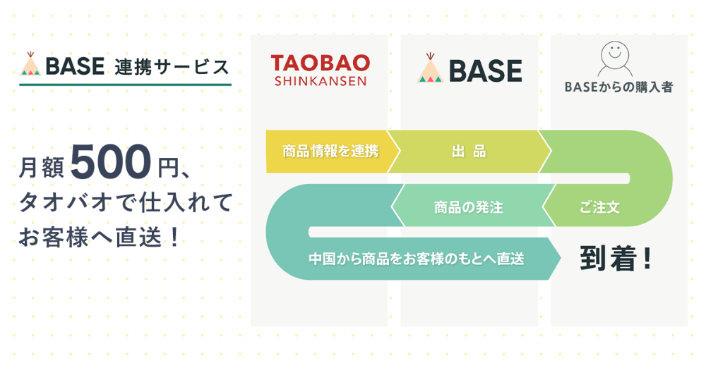 BASE Appsでショップ運営を効率化！便利な26のアプリを紹介！